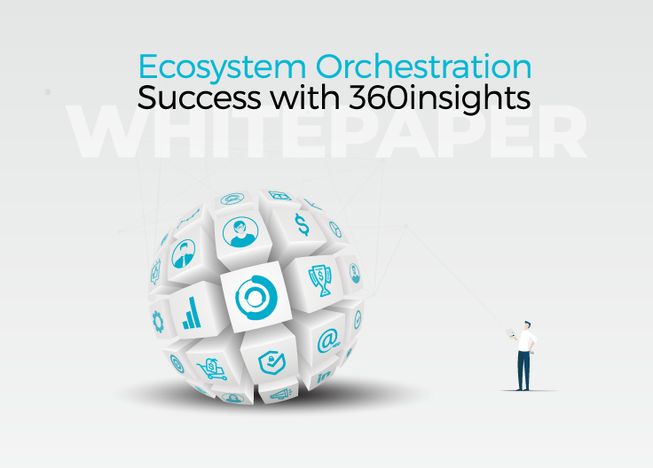 What is the 360insights Ecosystem?